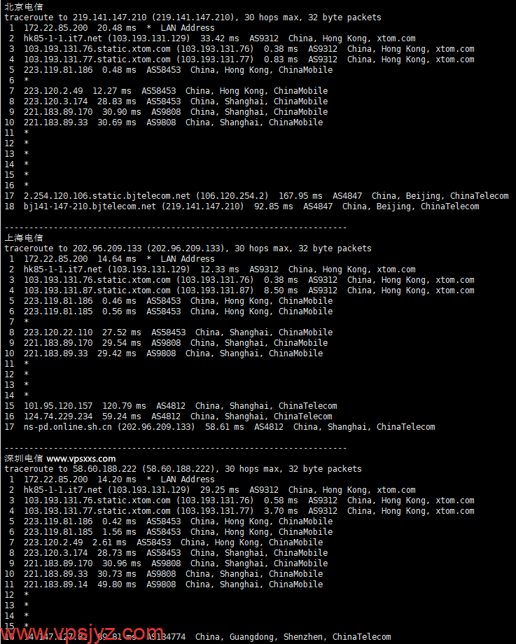 搬瓦工香港HKHK_3机房测评：电信联通去程NTT绕日本移动CMI直连，三网回程CMI直连，看视频26万+速度惊人_vps加油站