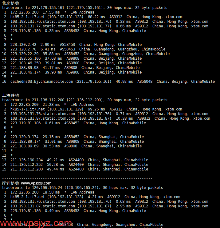 搬瓦工香港HKHK_3机房测评：电信联通去程NTT绕日本移动CMI直连，三网回程CMI直连，看视频26万+速度惊人_vps加油站