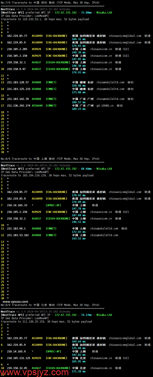 六六云美西原生IP双ISP-9929 VPS测评：三网跑满带宽回程强制走联通AS9929优化线路，美国住宅IP适合Tiktok运营_vps加油站