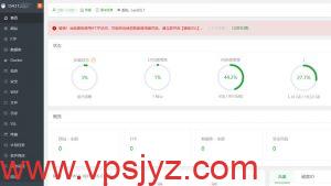 DMIT美国CMIN2线路VPS测评：三网去程直连回程强制CMIN2直连，移动最贵优化线路_vps加油站