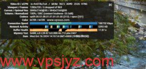 DMIT美国CMIN2线路VPS测评：三网去程直连回程强制CMIN2直连，移动最贵优化线路_vps加油站