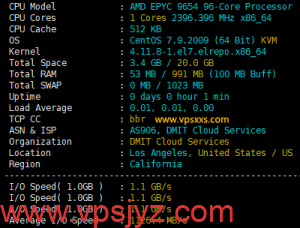 DMIT美国CMIN2线路VPS测评：三网去程直连回程强制CMIN2直连，移动最贵优化线路_vps加油站