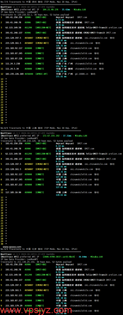 DMIT美国CMIN2线路VPS测评：三网去程直连回程强制CMIN2直连，移动最贵优化线路_vps加油站
