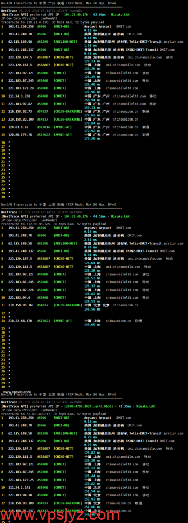DMIT美国CMIN2线路VPS测评：三网去程直连回程强制CMIN2直连，移动最贵优化线路_vps加油站