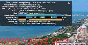 BageVm美国洛杉矶VPS测评：美国原生IP双ISP硬件强悍，面向国内适合电信带宽用户_vps加油站