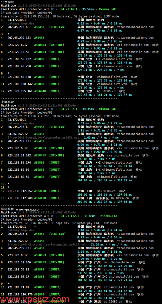 BageVm美国洛杉矶VPS测评：美国原生IP双ISP硬件强悍，面向国内适合电信带宽用户_vps加油站
