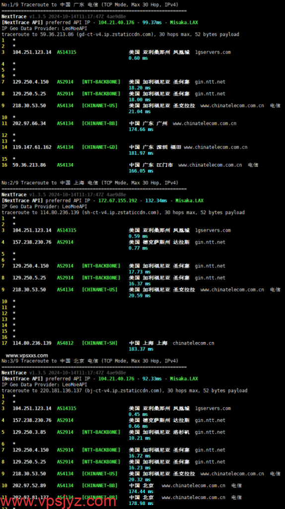 IPRaft美国凤凰城原生双ISP VPS测评：住宅IP解锁强，适合Tiktok短视频外贸运营使用_vps加油站