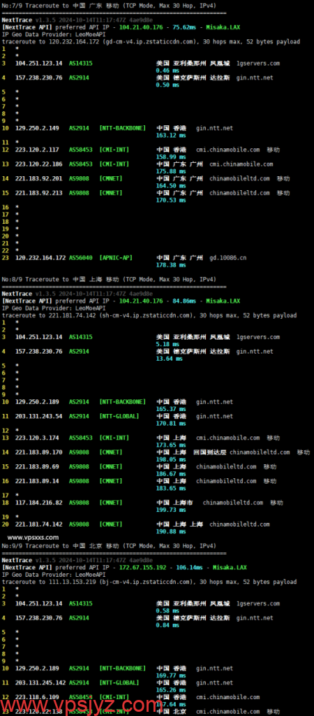 IPRaft美国凤凰城原生双ISP VPS测评：住宅IP解锁强，适合Tiktok短视频外贸运营使用_vps加油站
