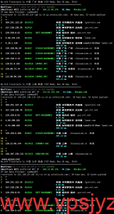IPRaft美国凤凰城原生双ISP VPS测评：住宅IP解锁强，适合Tiktok短视频外贸运营使用_vps加油站